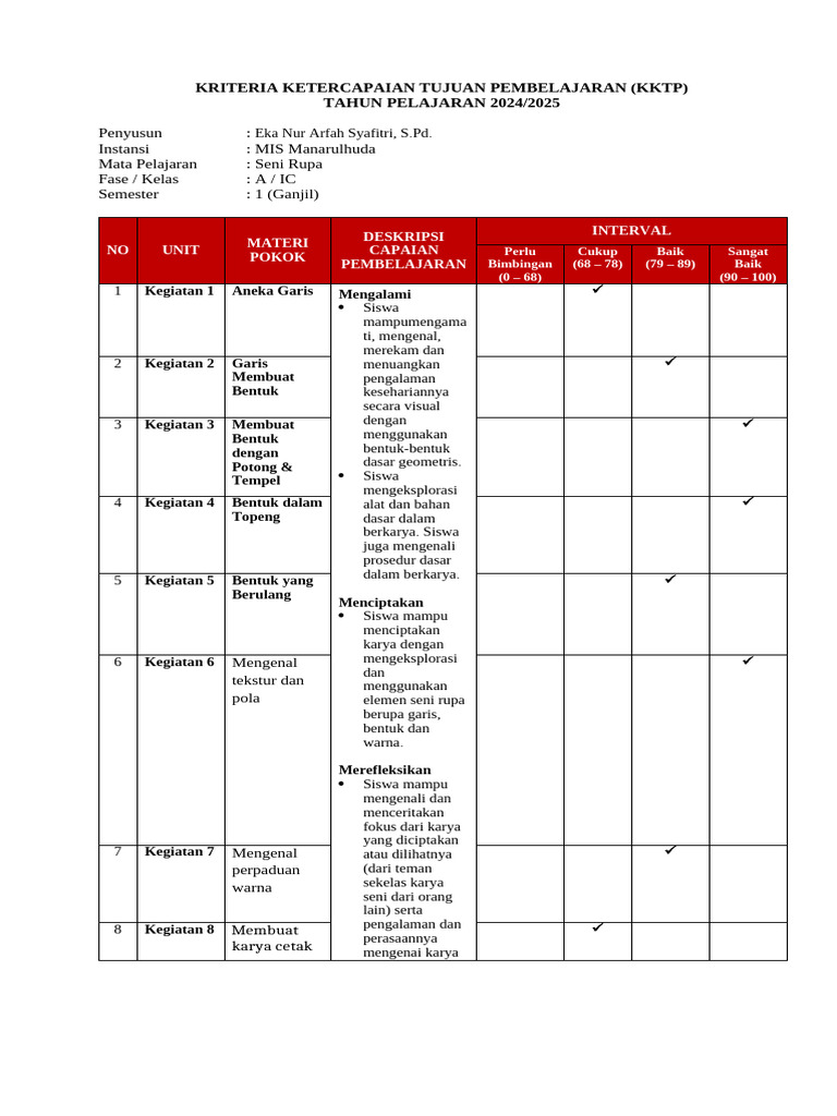 KKTP 1C 2024-2025 | PDF