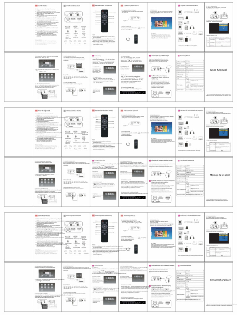 Projector User Manual | PDF