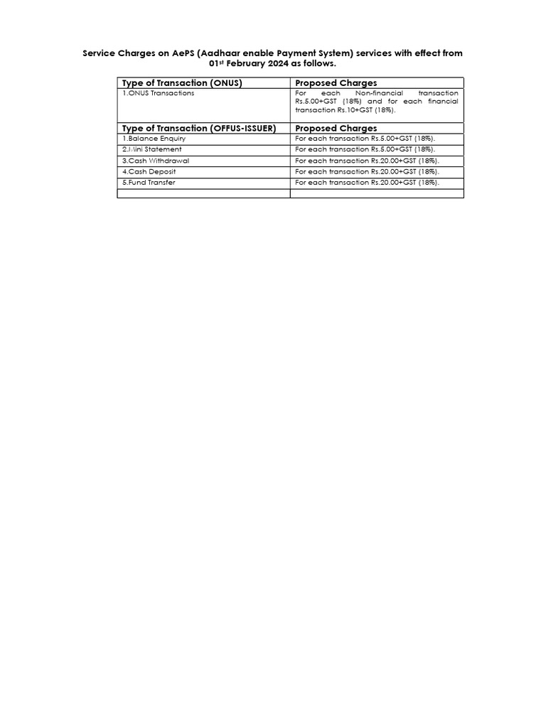 AePS Service Charges - 01!02!2024 | PDF