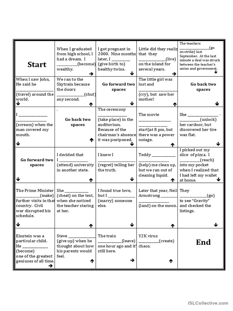 Future in the Past Board Game | PDF