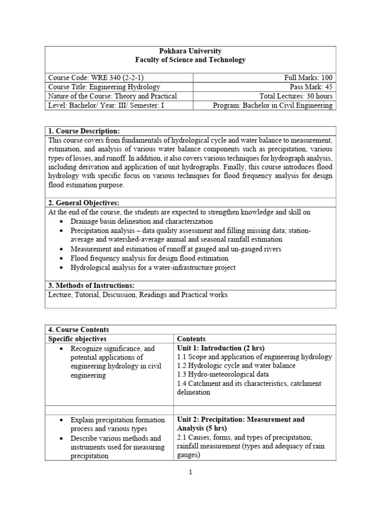 Revised BCE - BCRE - SemV - DRAFT | PDF