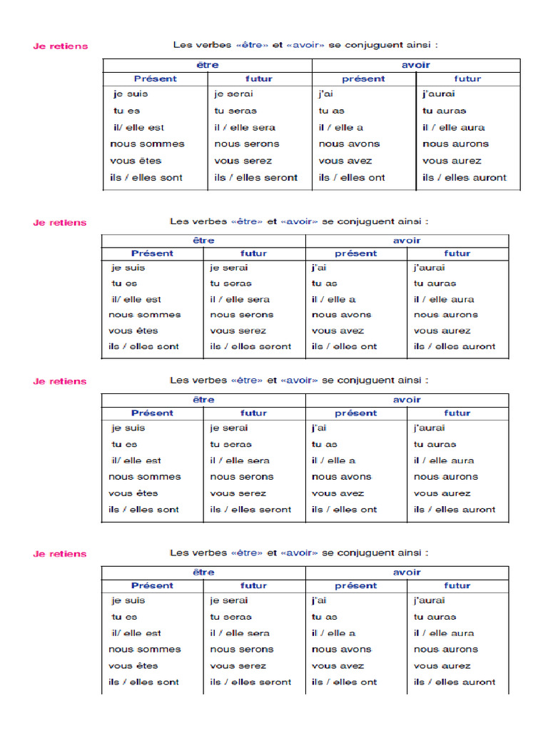 ex-de-revision-pour-6eme-verbe-etre-et-avoir | PDF