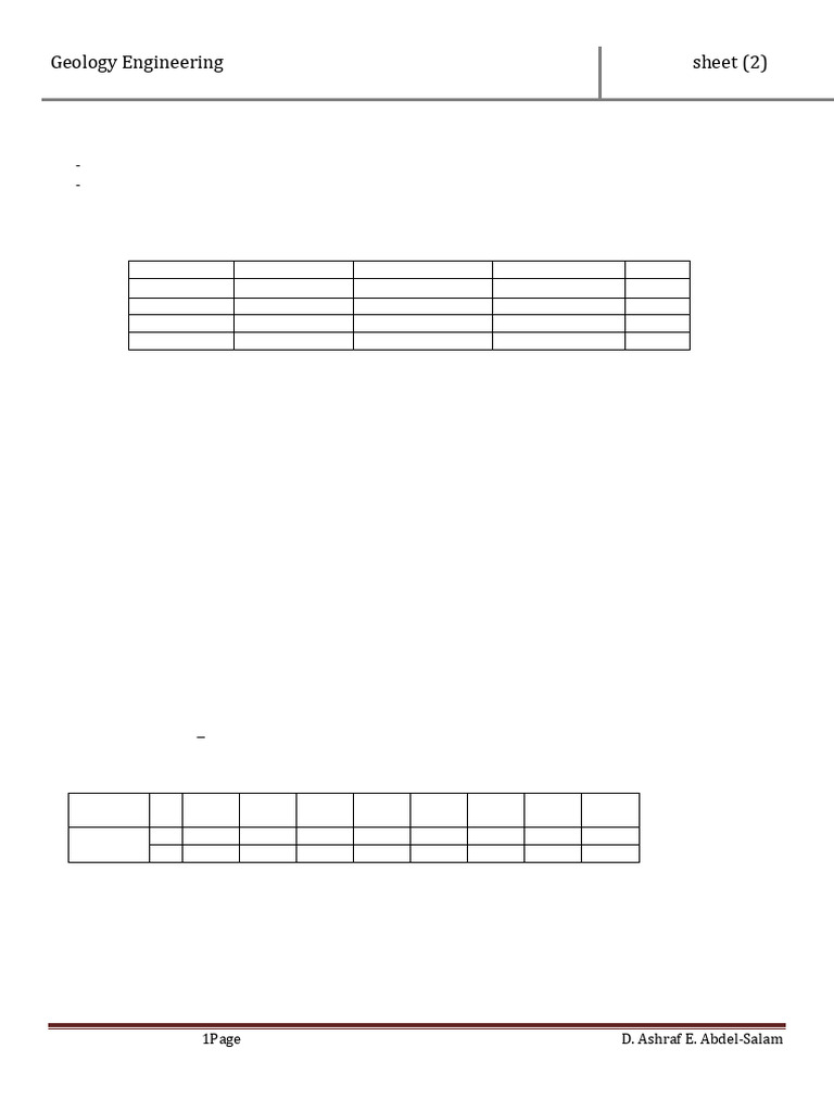 Geology Engineering Sheet2 | PDF