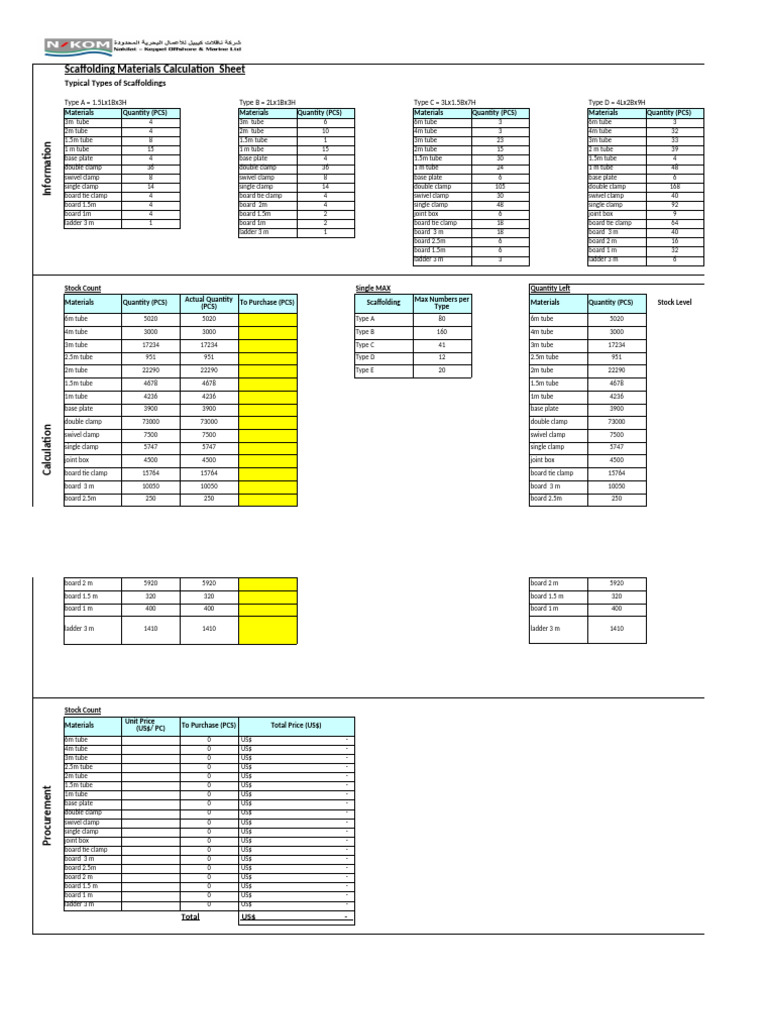Scaffold Materials Calculation Sheet | PDF