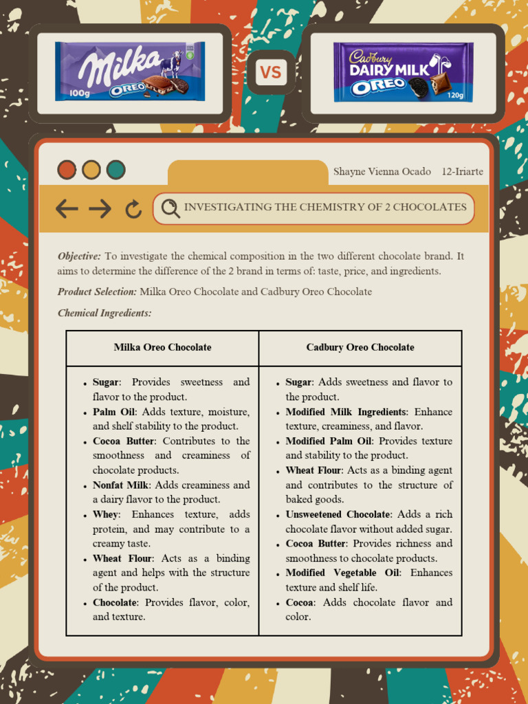 Physical Science Peta (Ocado) | PDF