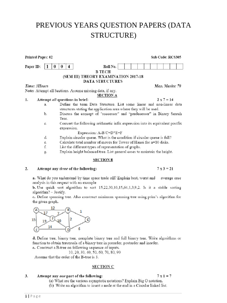 University's Previous Years Question Papers Data Structure | PDF