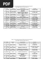 Checklist-Audit Troli Kecemasan | PDF | Medical Treatments | Clinical ...