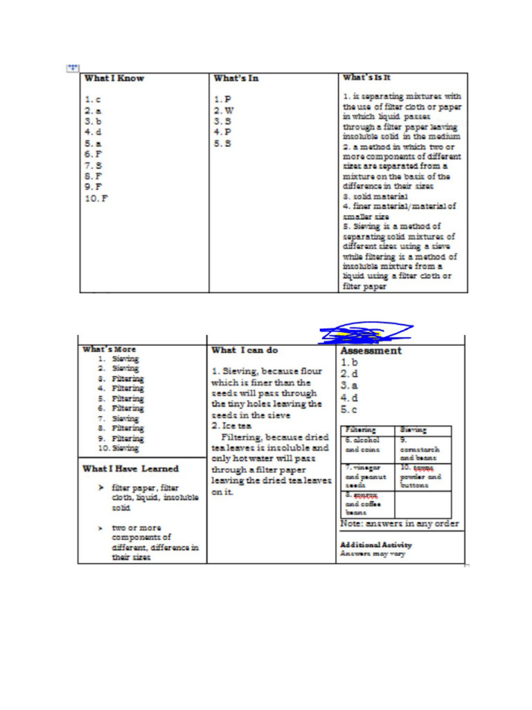 sci 6 module 2lesson 1 q1 | PDF