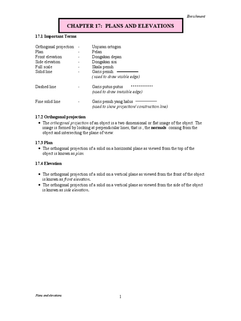 Chapter 17 II Plan & Elevation ENRICH | PDF | Rectangle | Classical ...