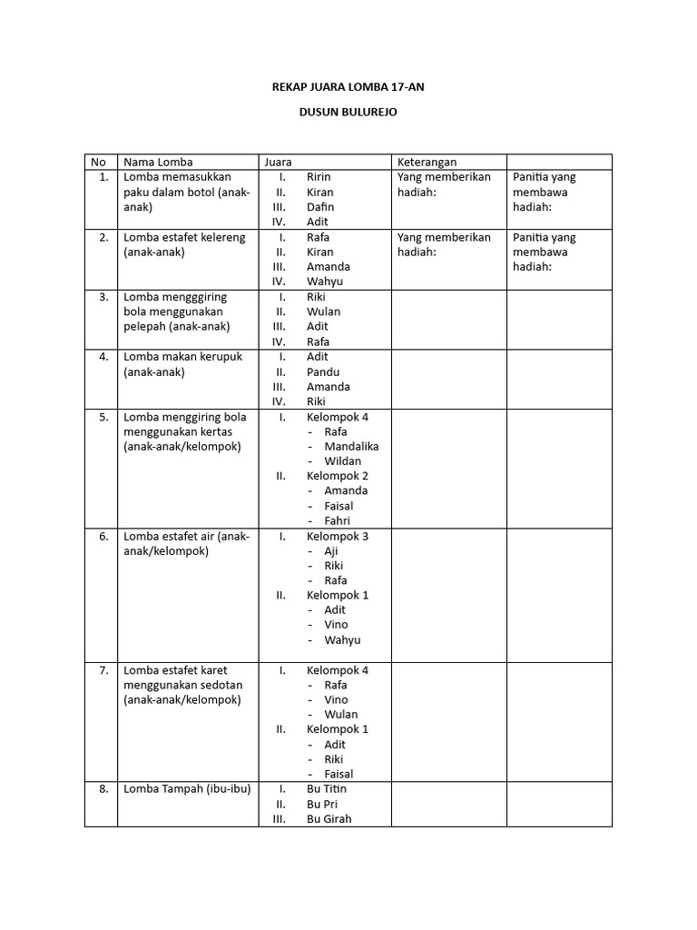 Rekap Juara Lomba 17 | PDF