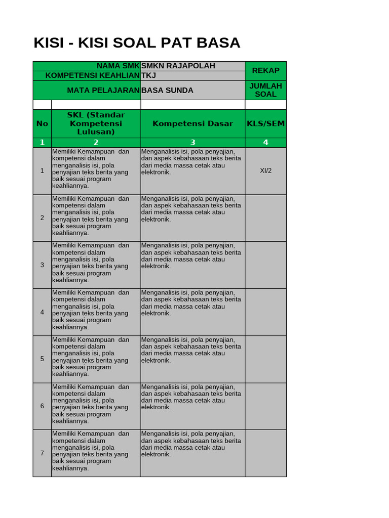 Kisi-Kisi Pat Basa Sunda 2023 | PDF