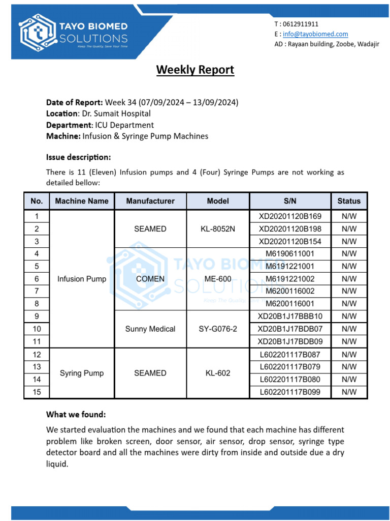 Dr. Sumait Hospital Report | PDF