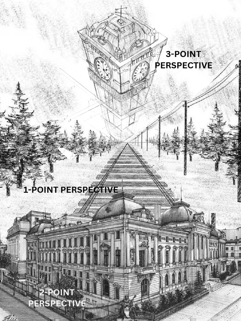 1-POINT PERSPECTIVE | PDF