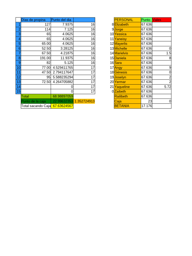 Calculo de Propina | PDF