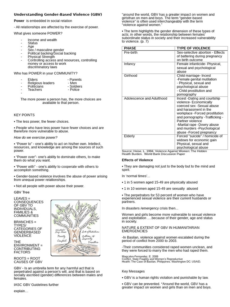 Gensoc Lecture | PDF