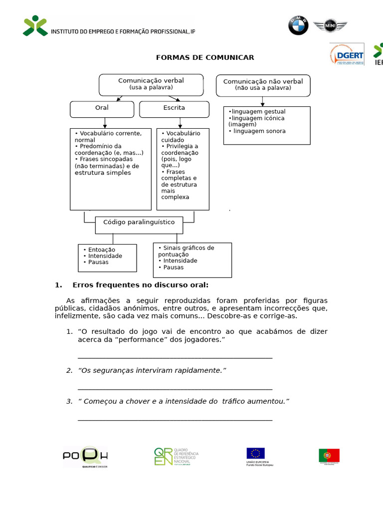 1 Formas de Comunicar | PDF