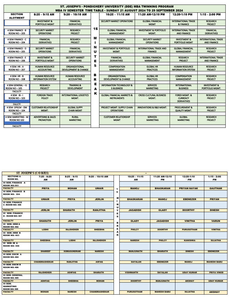 Mba 3 & 4 Sem Timetable July-Dec 2024 | PDF