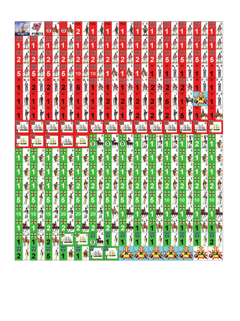 Counters Retheme | PDF