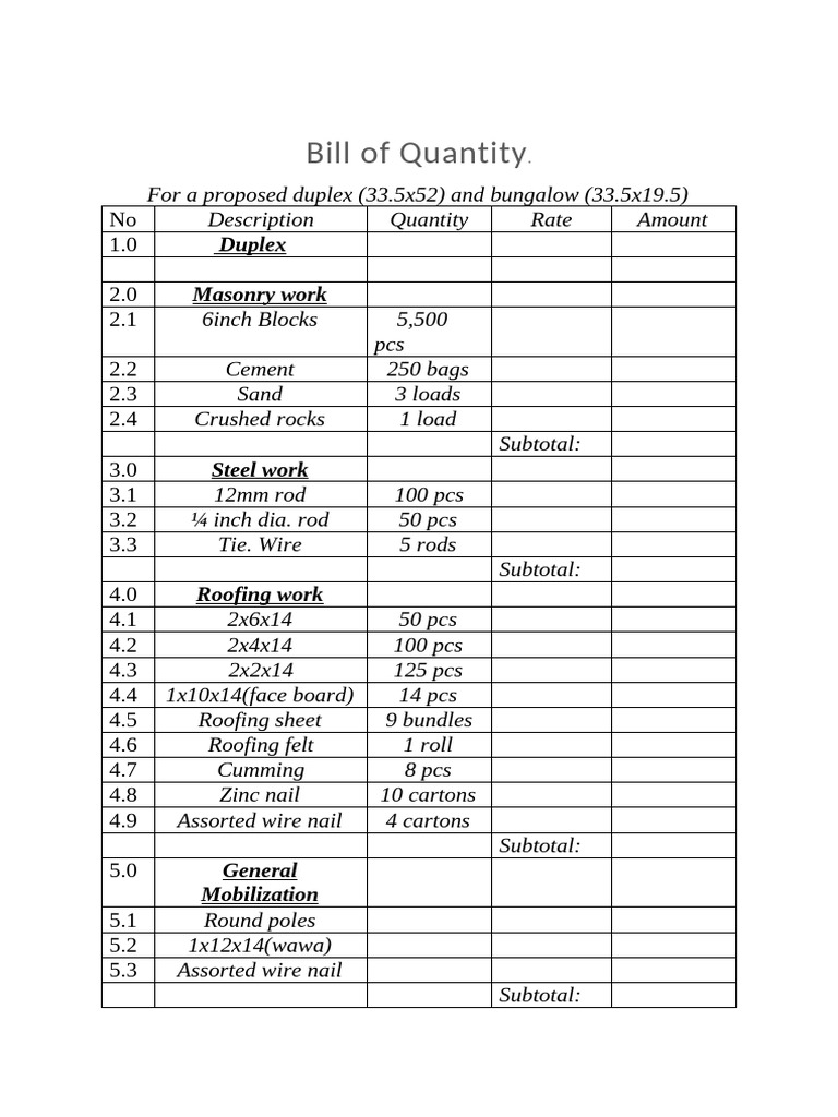 Bill of Quantity | PDF