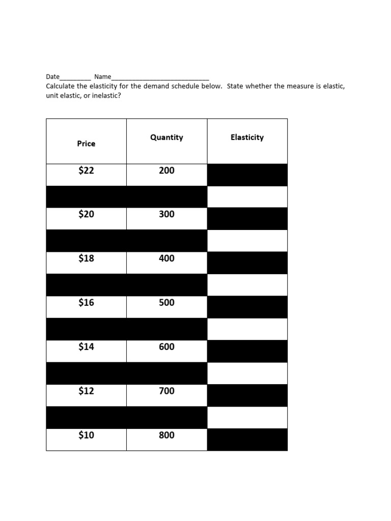 Handout Elasticity | PDF