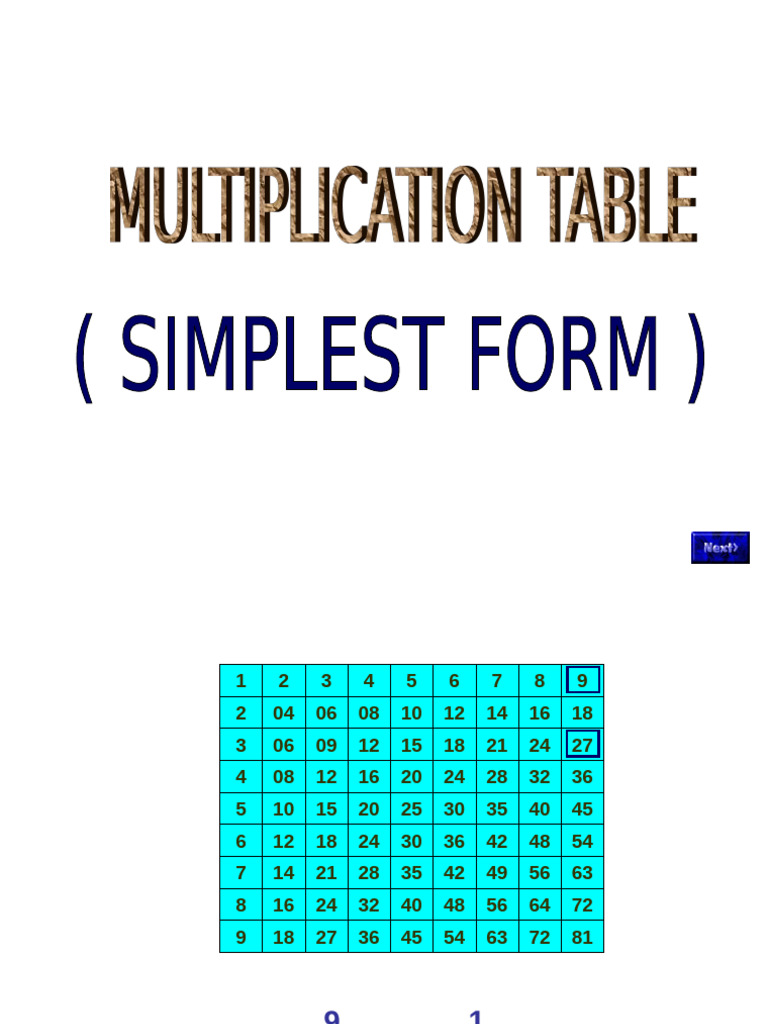 Permudahkan Pecahan (MULTIPLICATION TABLE) | PDF