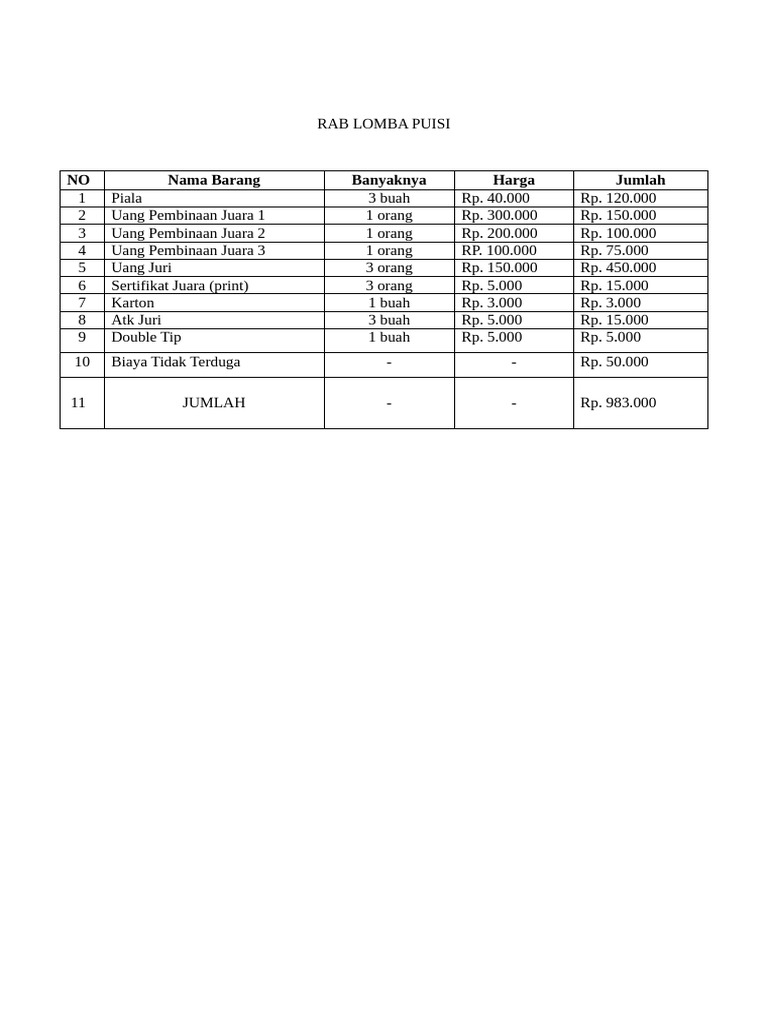 Revisi Rab Lomba Puisi | PDF