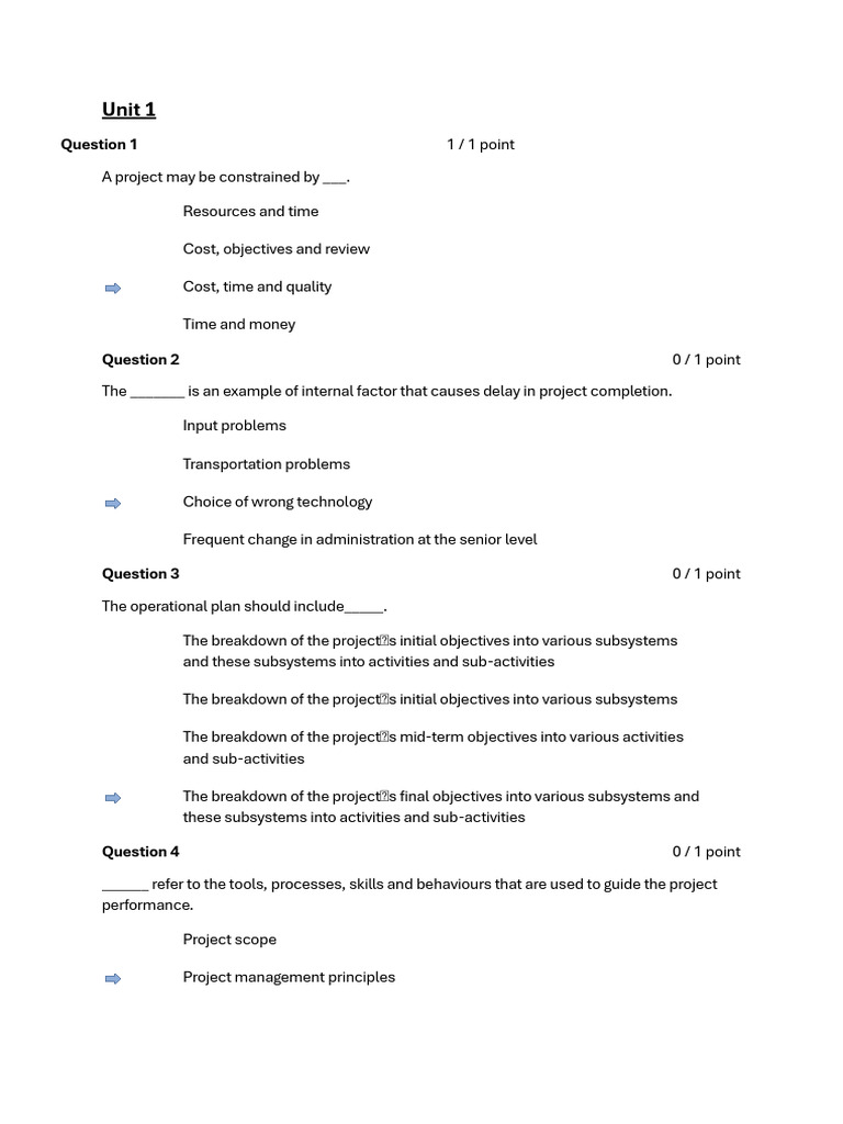 Project Management - MCQ | PDF