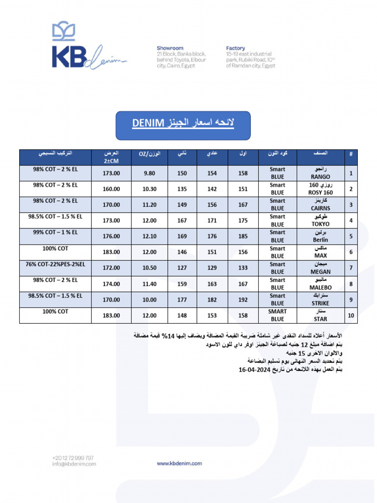 KB Price List 16-04-2024 | PDF