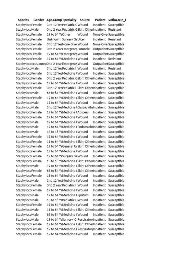 levofloxacin-pdf