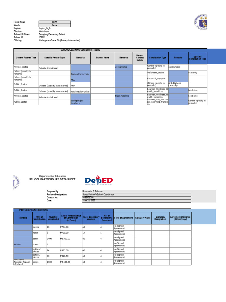 Banogbog ES DPDS June 2023 | PDF