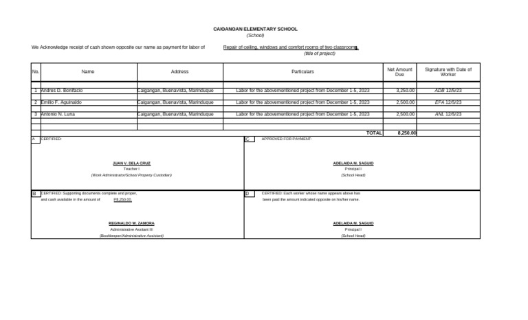 Sample Payroll Labor For Repair of School Bldgs. and Facilities | PDF