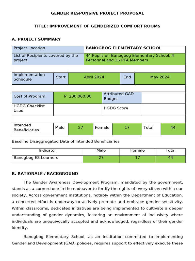 Banogbog Es Gad Proposal 2024 | PDF