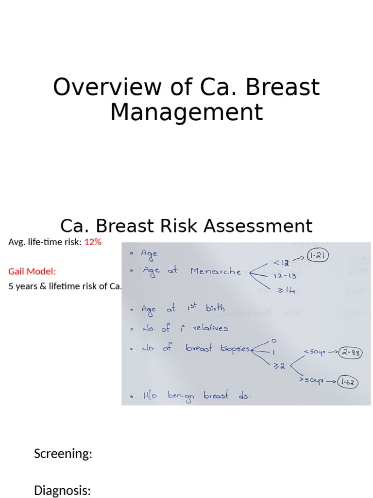 Ca Breast | PDF