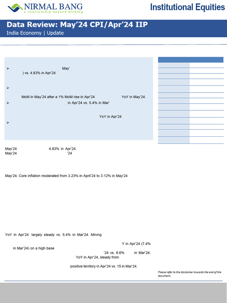 Data Review May 24 CPI Apr 24 IIP - Economy Update - 13 June 2024 | PDF
