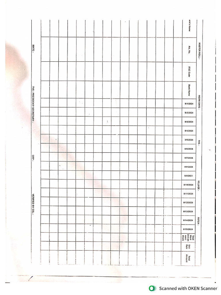 Muster Format and Form Service Bill | PDF
