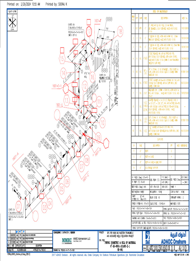 Welding Map Overview for MMEC | PDF