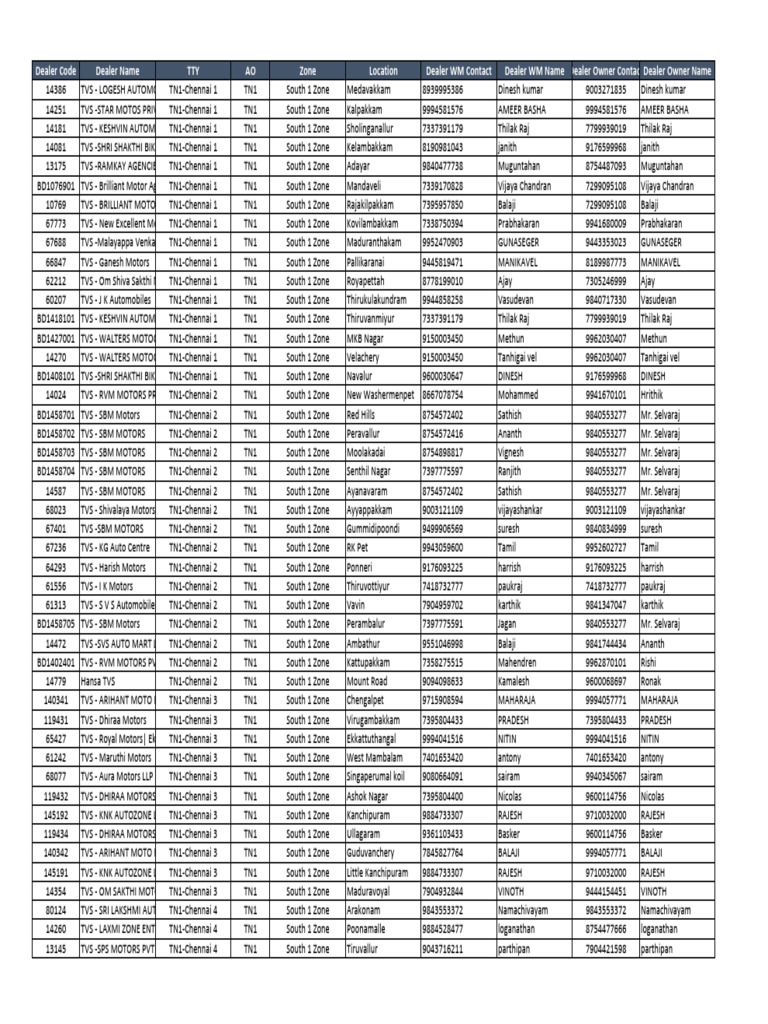 Whatsnew TN 2RvpdTU 2023 12 10 | PDF