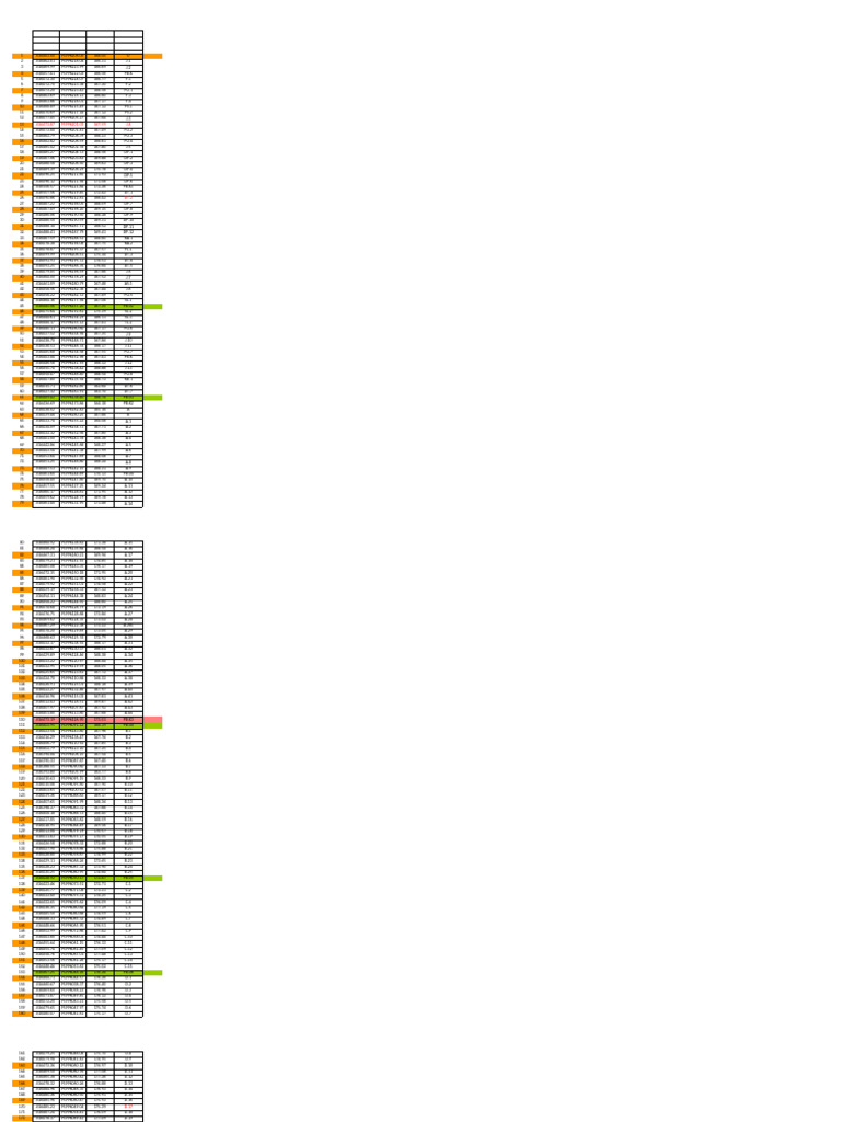 Copy of FORMAT HIT DATA UKUR FEBBY | PDF