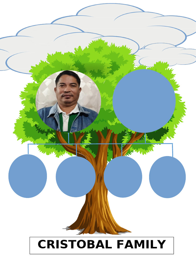 Family Tree Cristobal | PDF