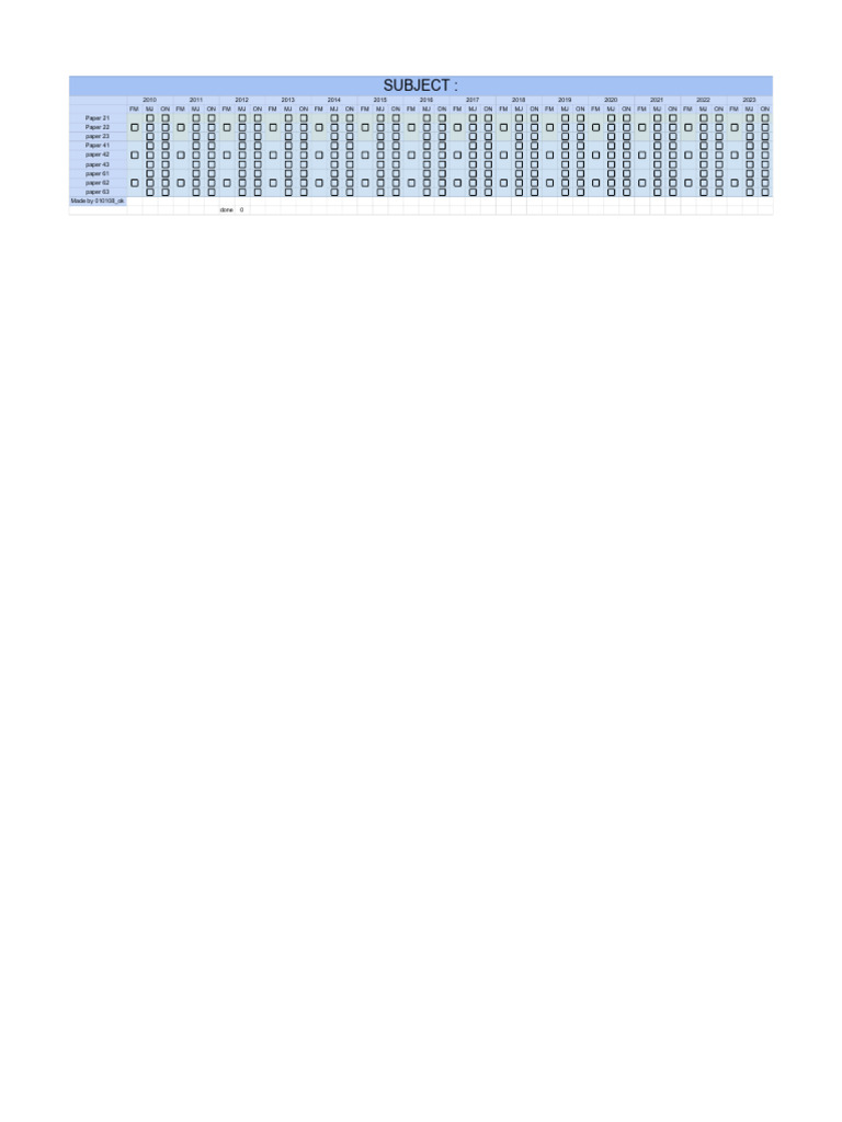 Sheets -Past Paper Checklist-1 | PDF