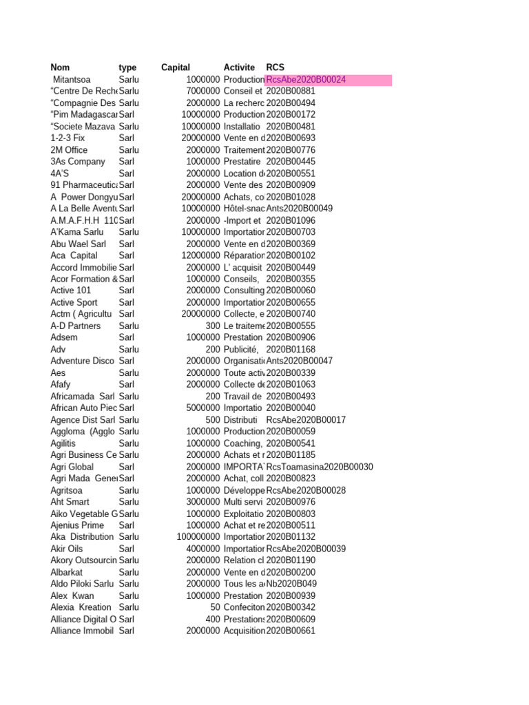 Edbm 2020 Xls 1609615945 | PDF