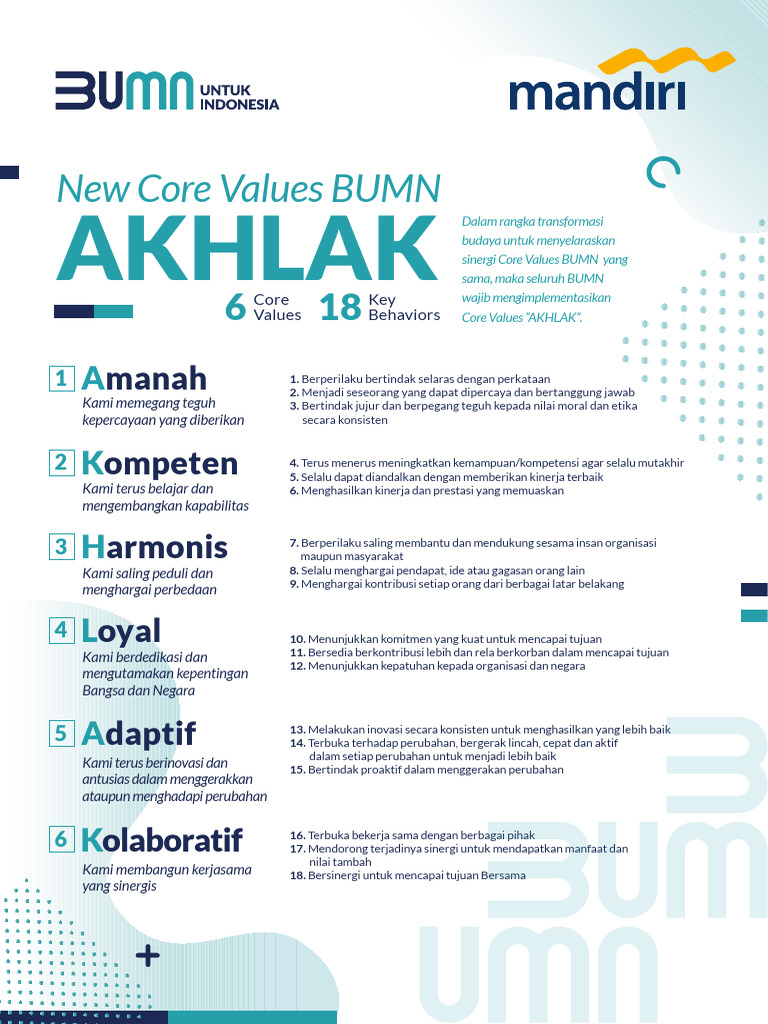 Mandiri Poster AKHLAK 50x70cm-FINAL | PDF