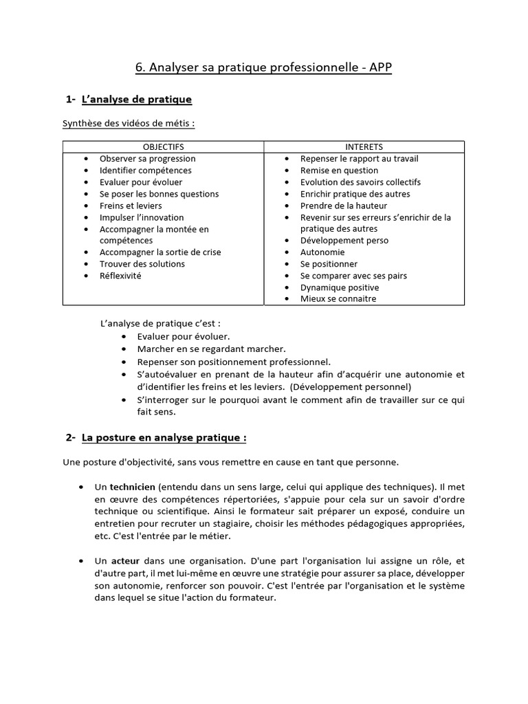 Analyser Sa Pratique Professionnelle - APP: 1-L'analyse de Pratique | PDF