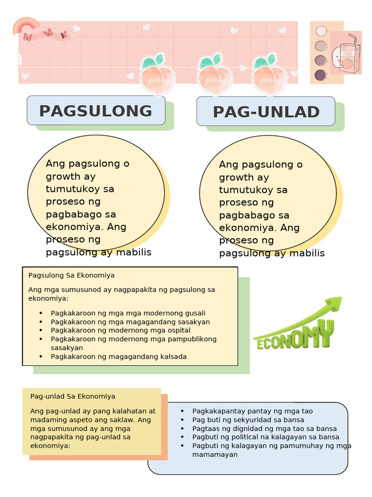 Isagawa A.P Assignment | PDF