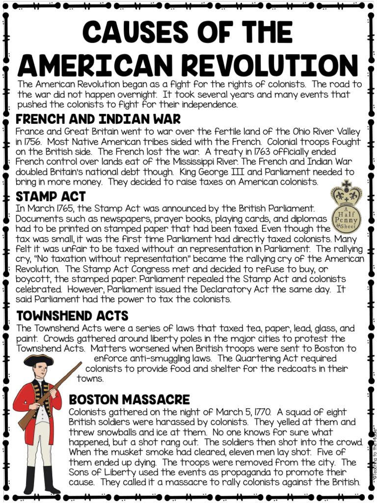 Causes of The American Revolution | PDF