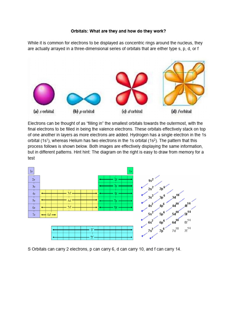 Electron orbitals_Quantum Numbers | PDF
