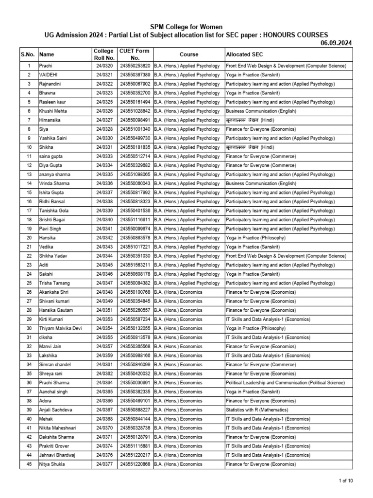 Hons SEC Allocation Sem 1 2024 | PDF