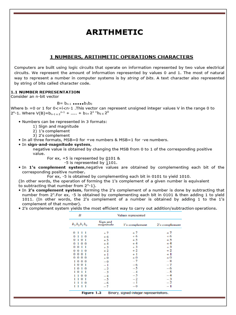 Co Module 4 Notes Pdf