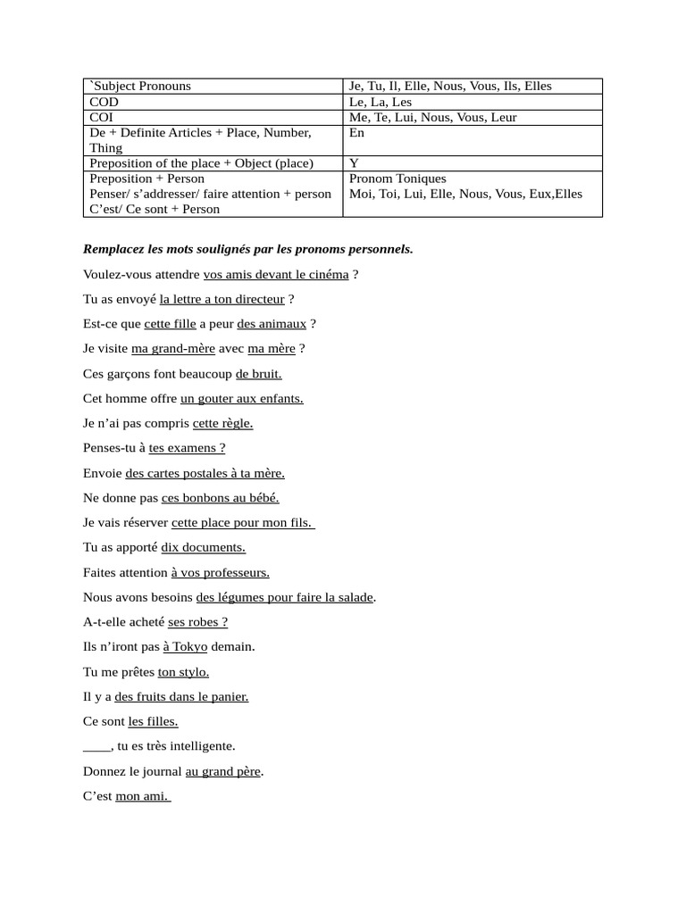 Practice Exercise - Les Pronoms | PDF
