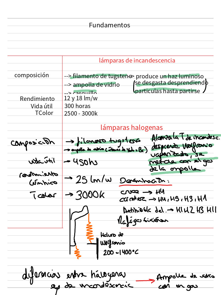 Cea Tema 5 | PDF